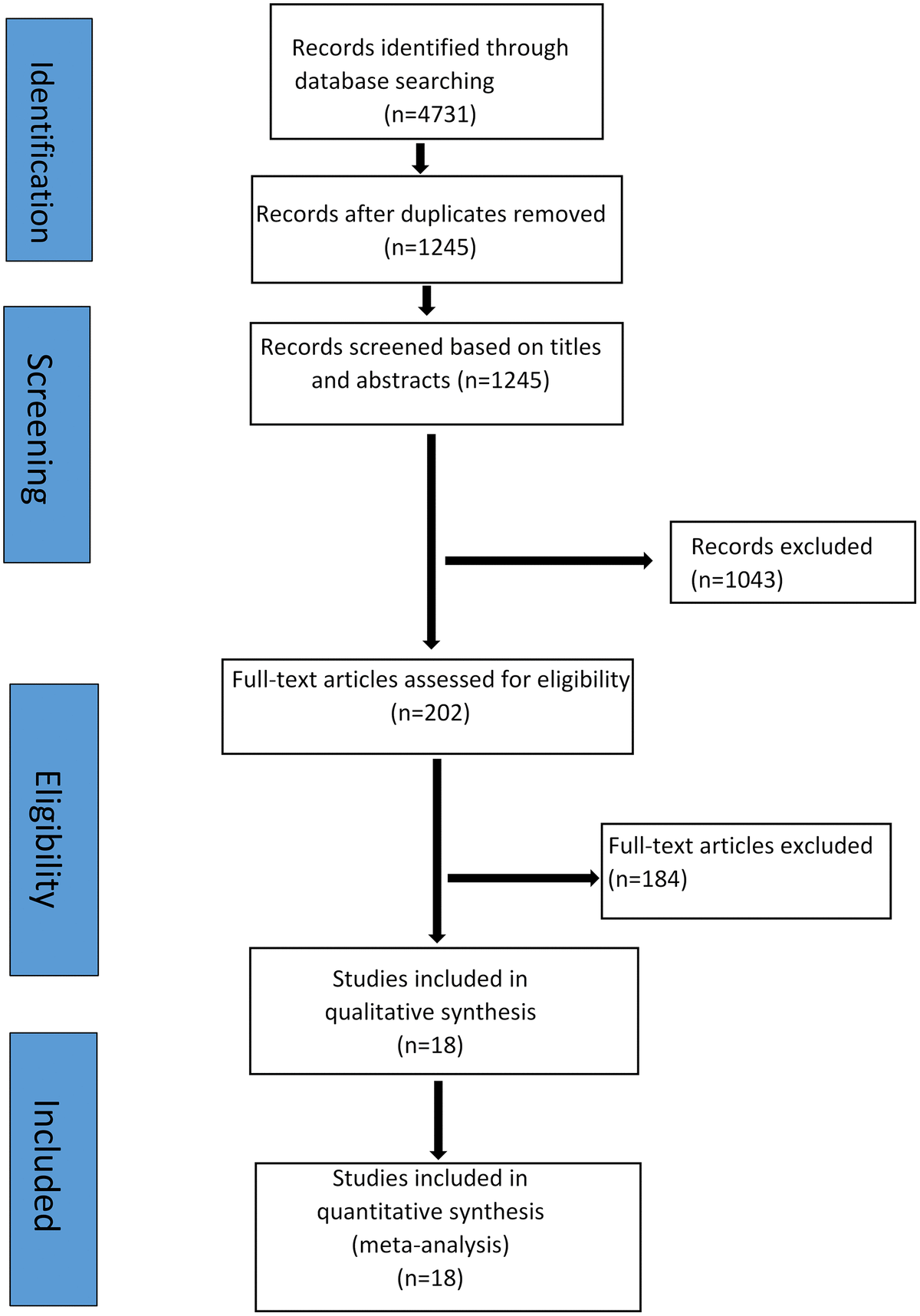 Comprehensive evaluation of the efficacy and safety of LPV/r drugs in ...